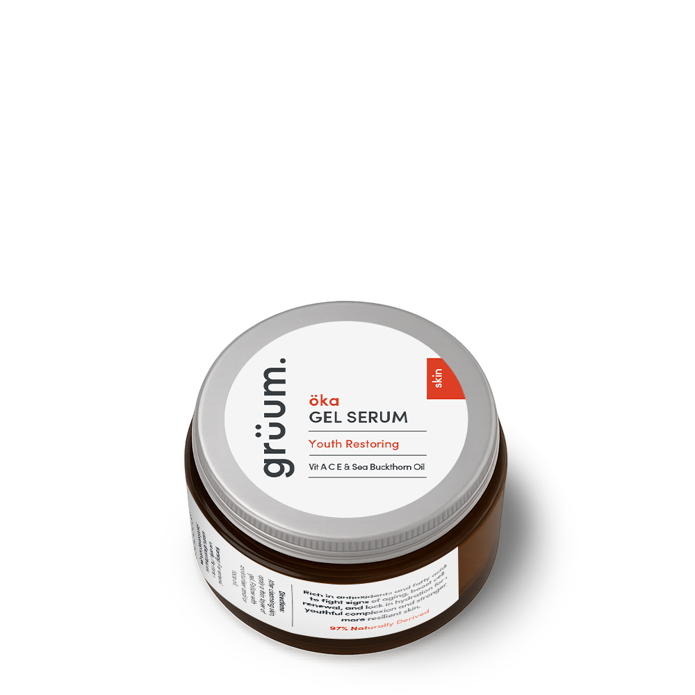 12 Months of Fragrance | Perfume, Scent Gift Set | grüum